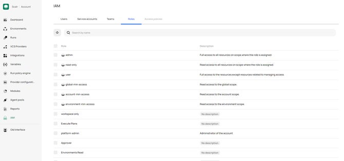 · Github Marketplace · Github 
