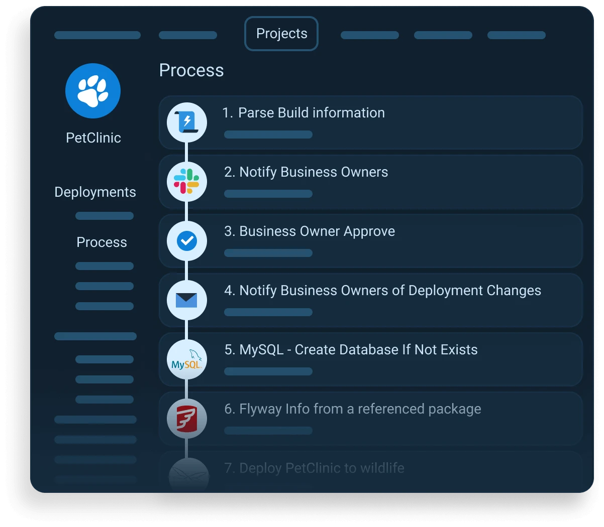 Octopus Deploy · Github Marketplace · Github