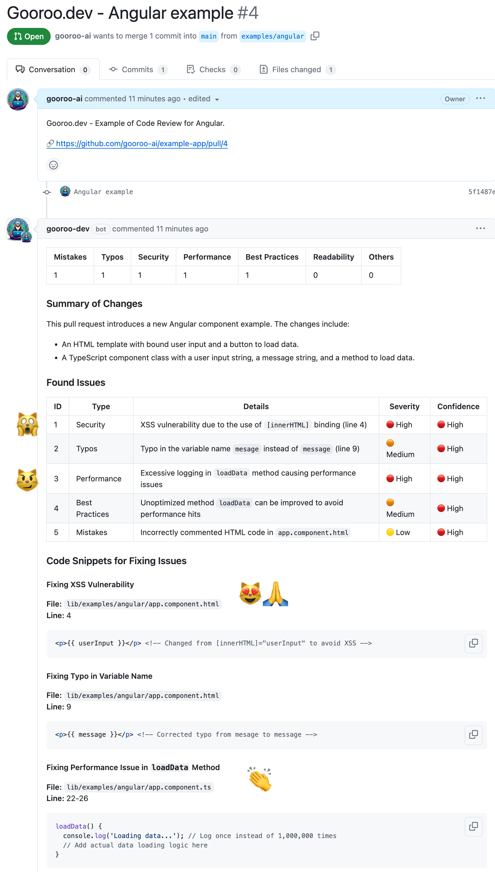 Gooroo Dev Instant Code Review · Github Marketplace · Github
