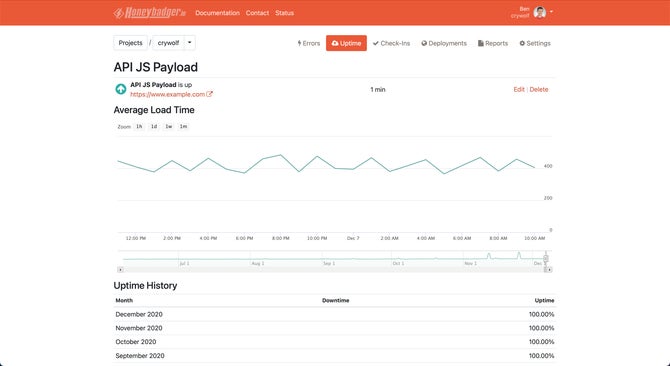 · Github Marketplace · Github 0689
