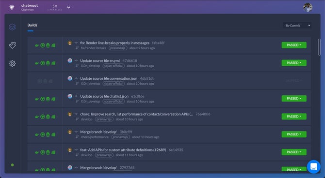 Rubyci · Github Marketplace · Github 